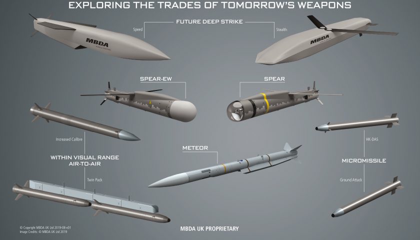 MBDA présente le missile planant anti-radiation SPEAR-EW au salon DSEI ...