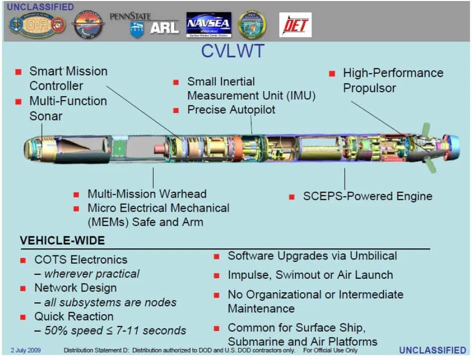 Northrop Grumman dévoile sa mini-torpille capable d’embarquer à bord ...